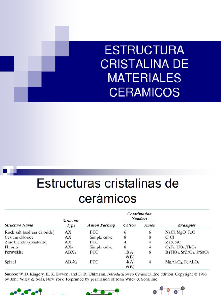Estructura Cristalina de Materiales Ceramicos | PDF