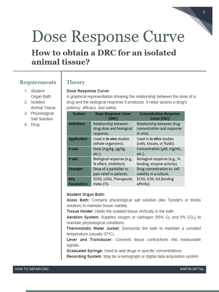 Dose Response Curve Practical | PDF | In Vitro | Ic50