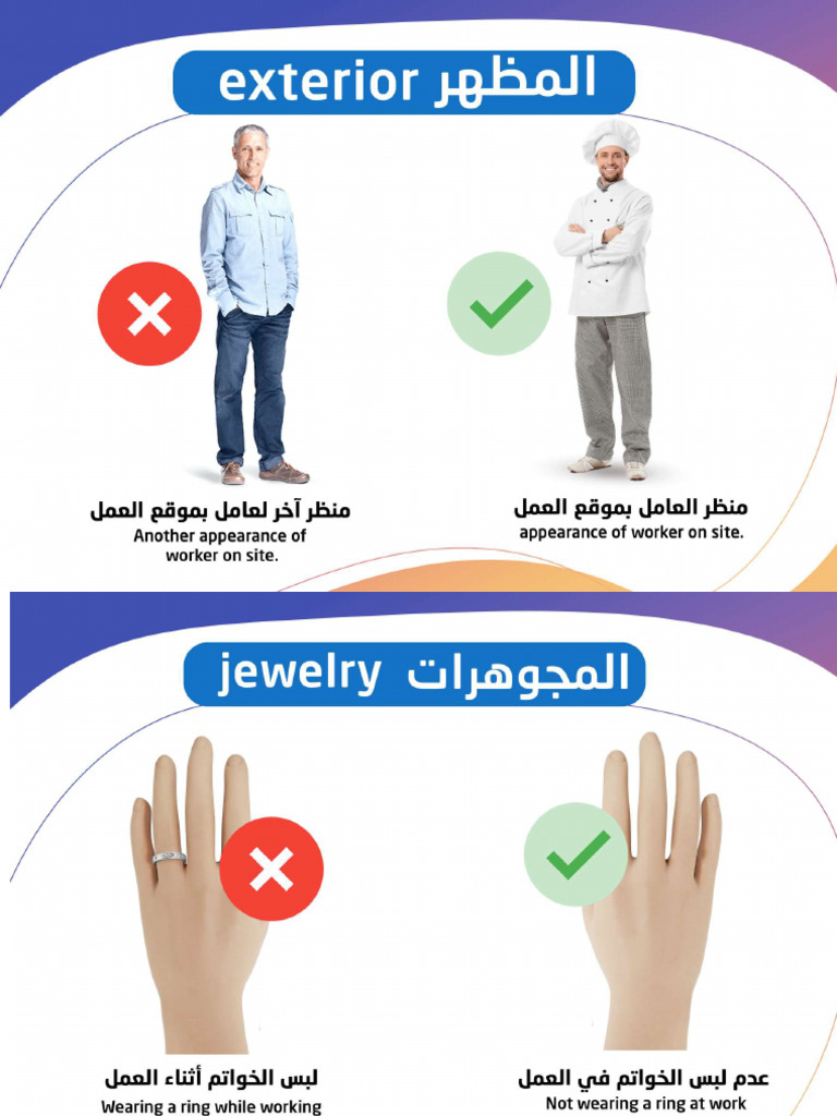 Personal Hygiene and Food Safety ?? | PDF