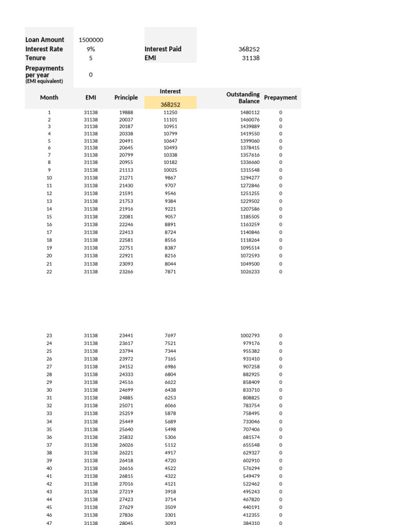 Home Loan Calculator - Excel File | PDF | Interest | Business