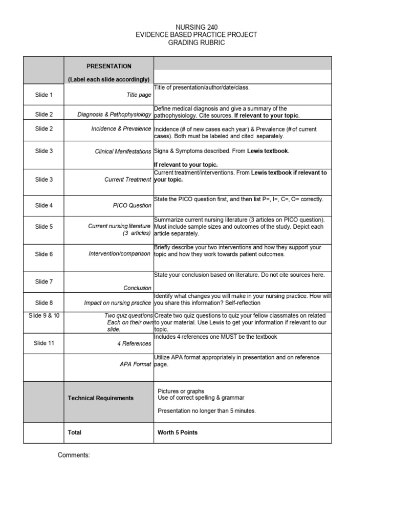 Evidence Based Practice Rubric For Presentation 2025 PDF | PDF ...