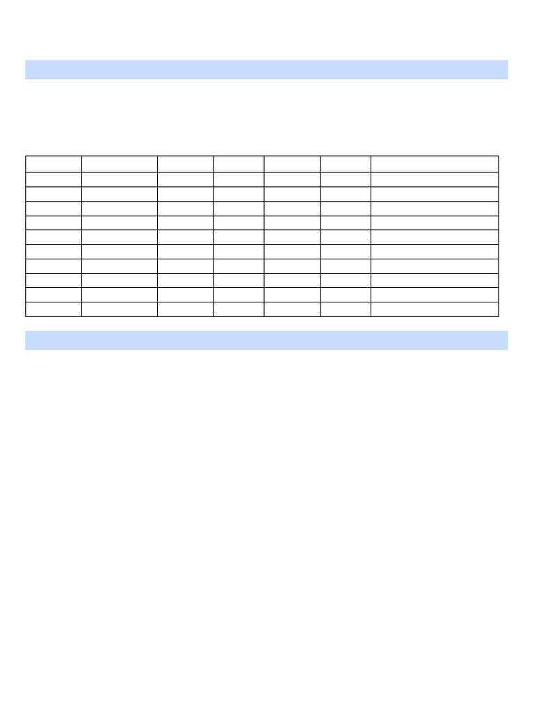 Tabela Eletrodos Revestidos | PDF
