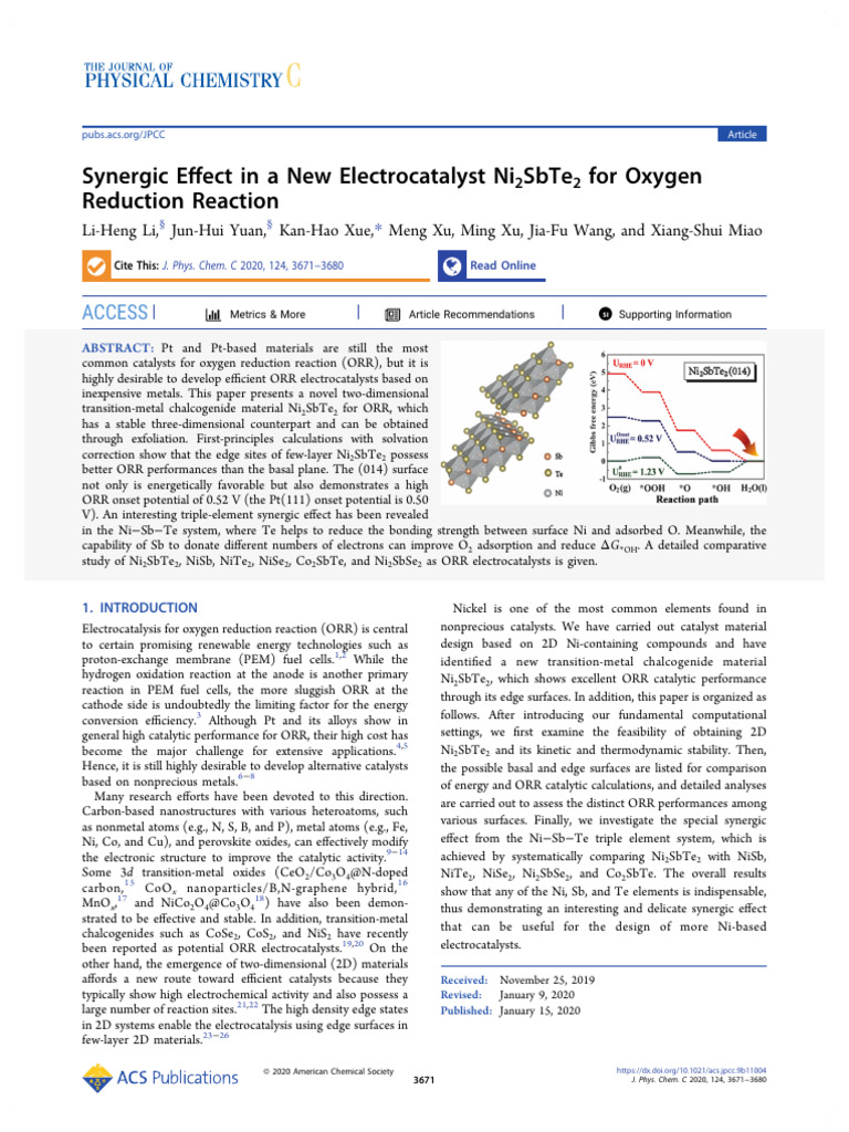 Li Et Al 2020 Synergic Effect in A New Electrocatalyst Ni2sbte2 For ...