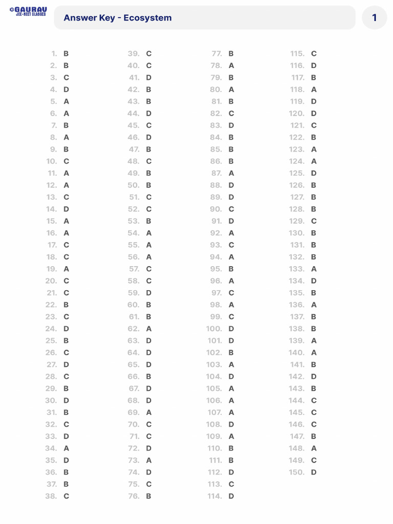 Ecosystem AnswerKey | PDF