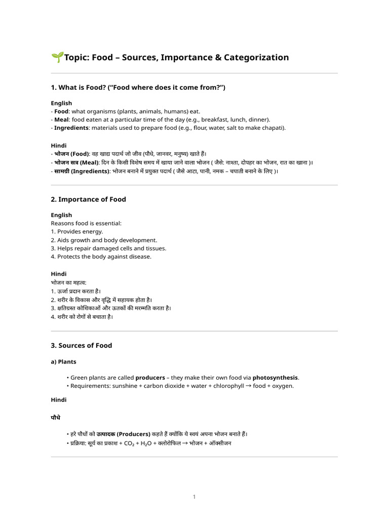 Food Chapter Notes | PDF