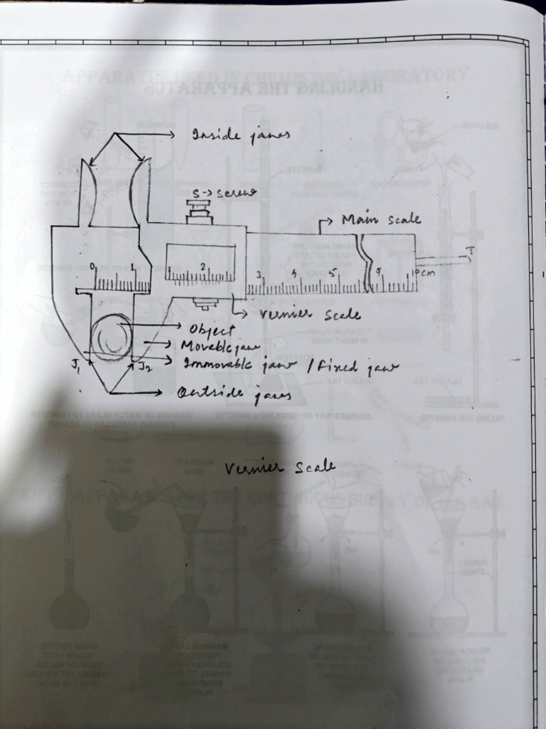 Class 11 Physics Practical File | PDF