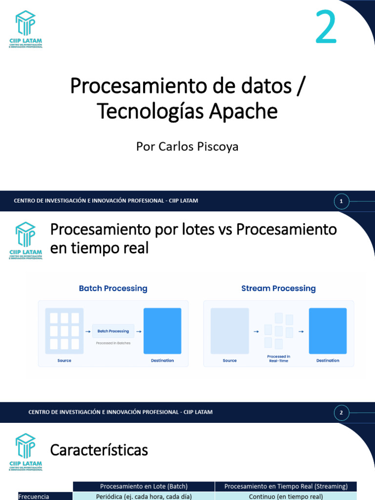 Procesamiento de Datos - Apache | PDF | Apache Hadoop | Apache Spark