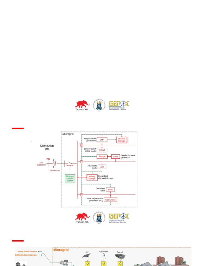 5.0 Introduction | PDF