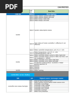 OBD-II PID List for Vehicles | PDF | Manufactured Goods | Computer ...