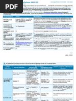 NHIA Operational Guidelines 2023 | PDF | Wellness