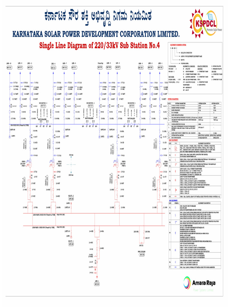 2203kV Substation SLD | PDF