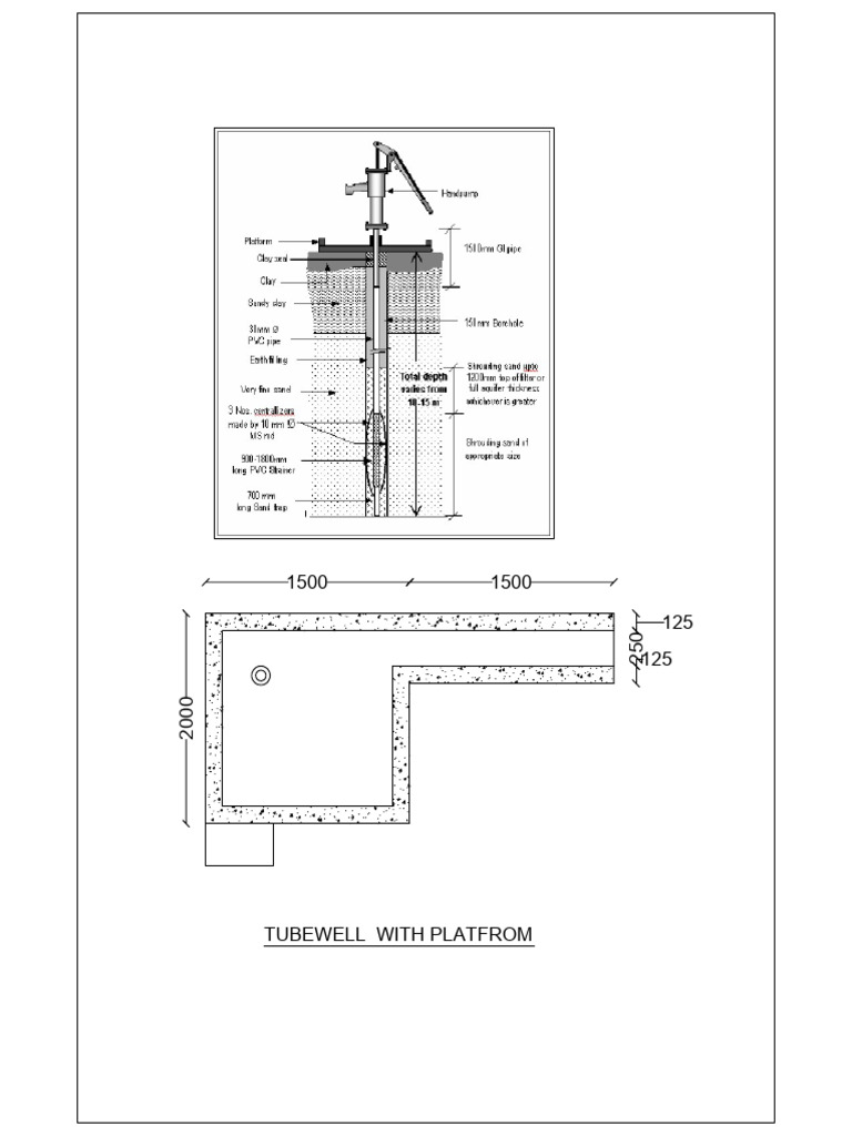 Drawing PDF Tubewell With Platform | PDF
