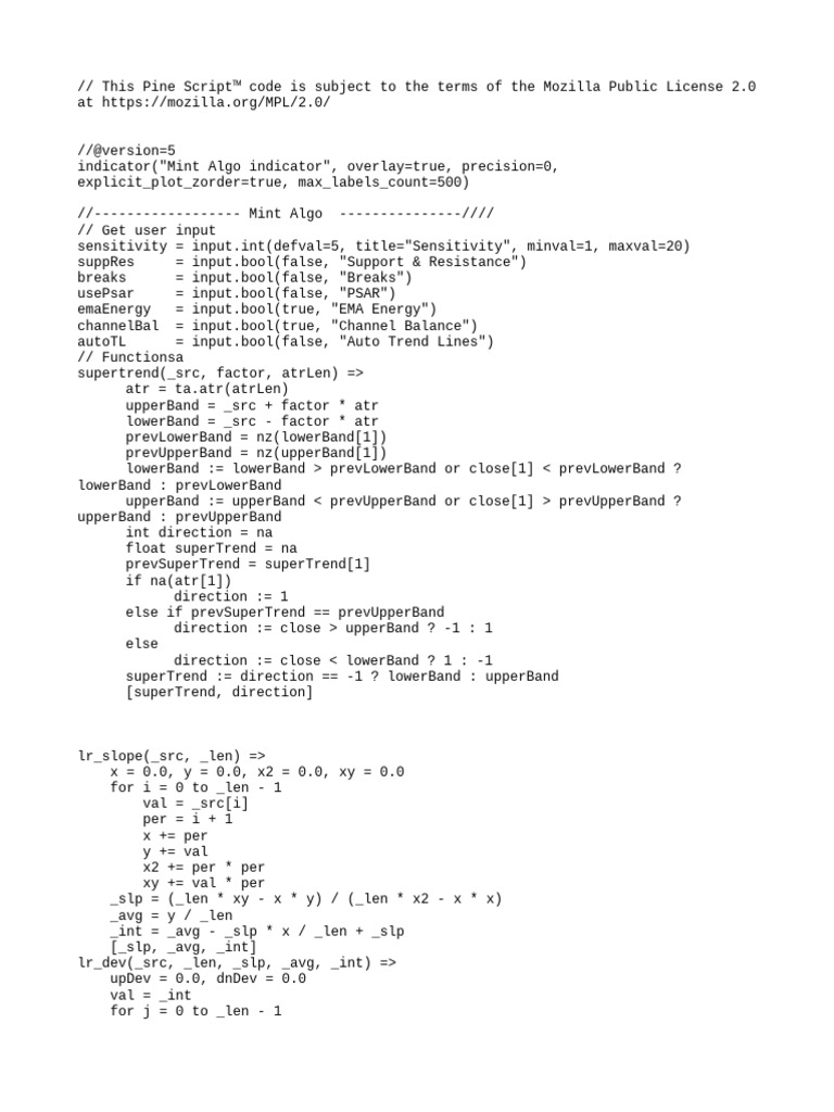 Mint Algo TradingView Indicator | PDF