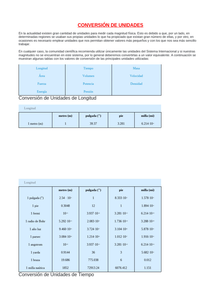 Guía de Conversión de Unidades | PDF | Longitud | Cantidades fisicas