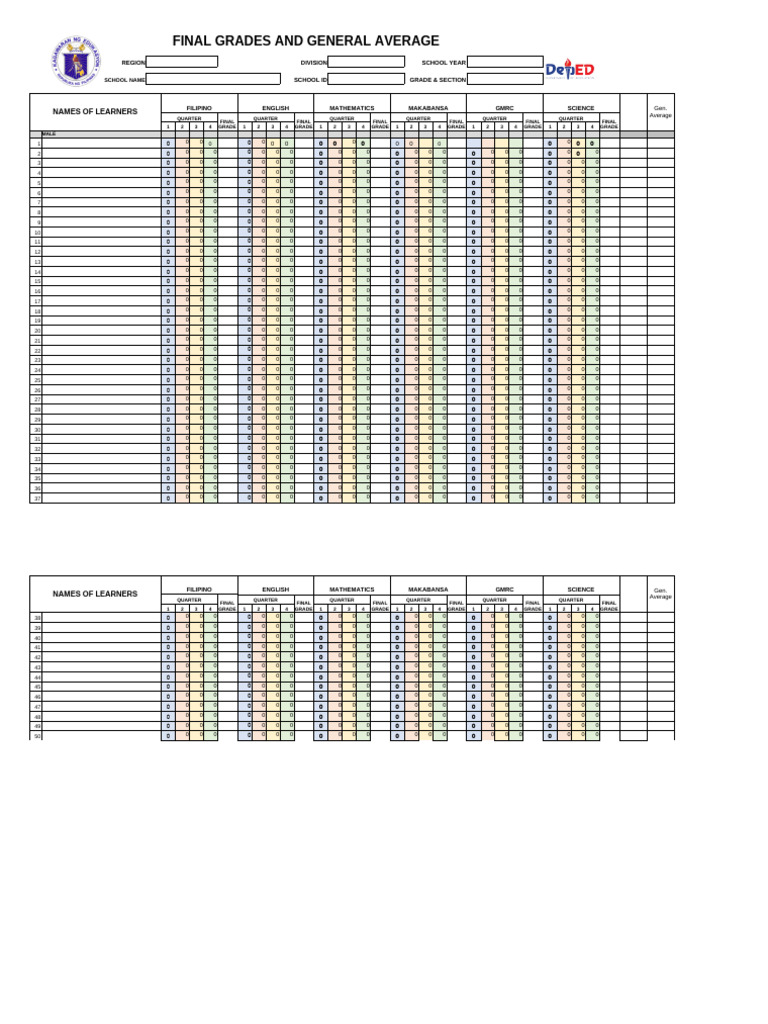 E-Class Record Grade 3 Summary Final Grades Automated | PDF