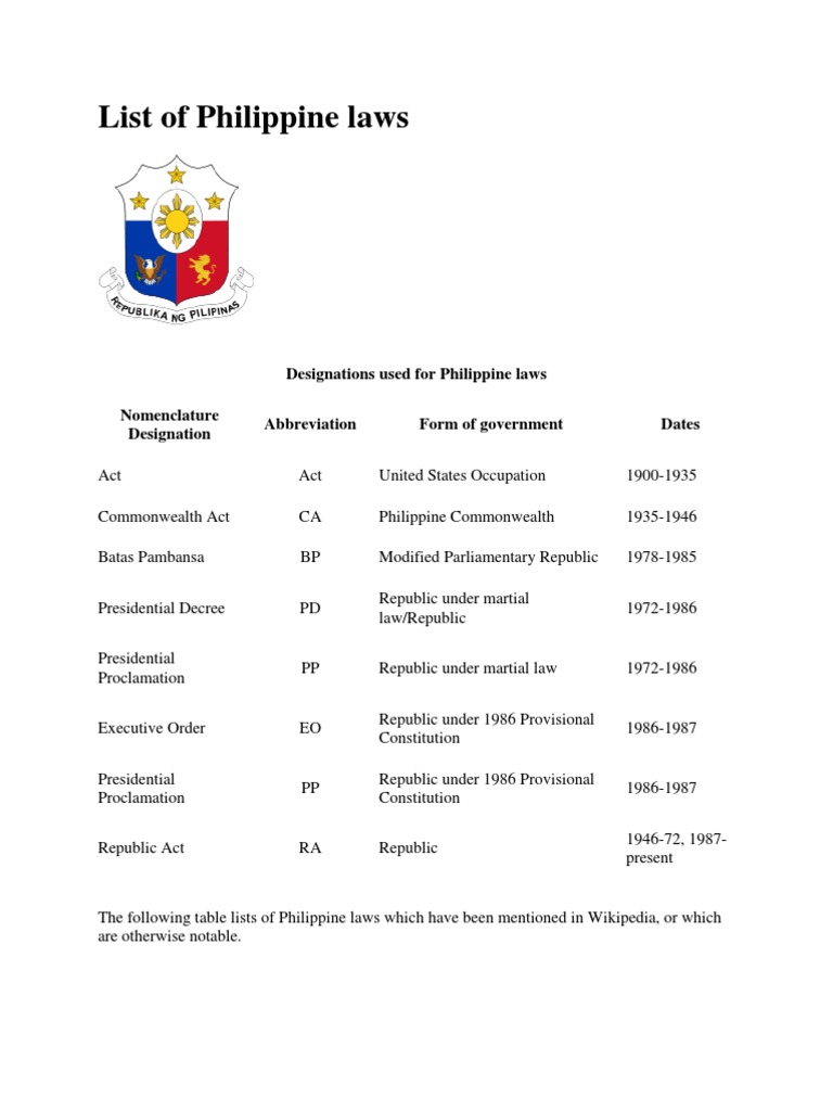 List of Philippine Laws | Download Free PDF | Philippines | Human ...