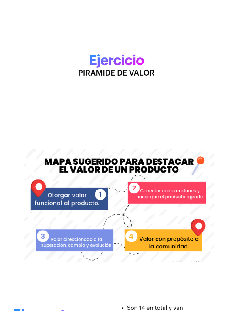 Elementos de la Pirámide de Valor | PDF | Las emociones | Mente