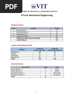 Iowa State IE Course Flowchart | PDF | Science | Engineering