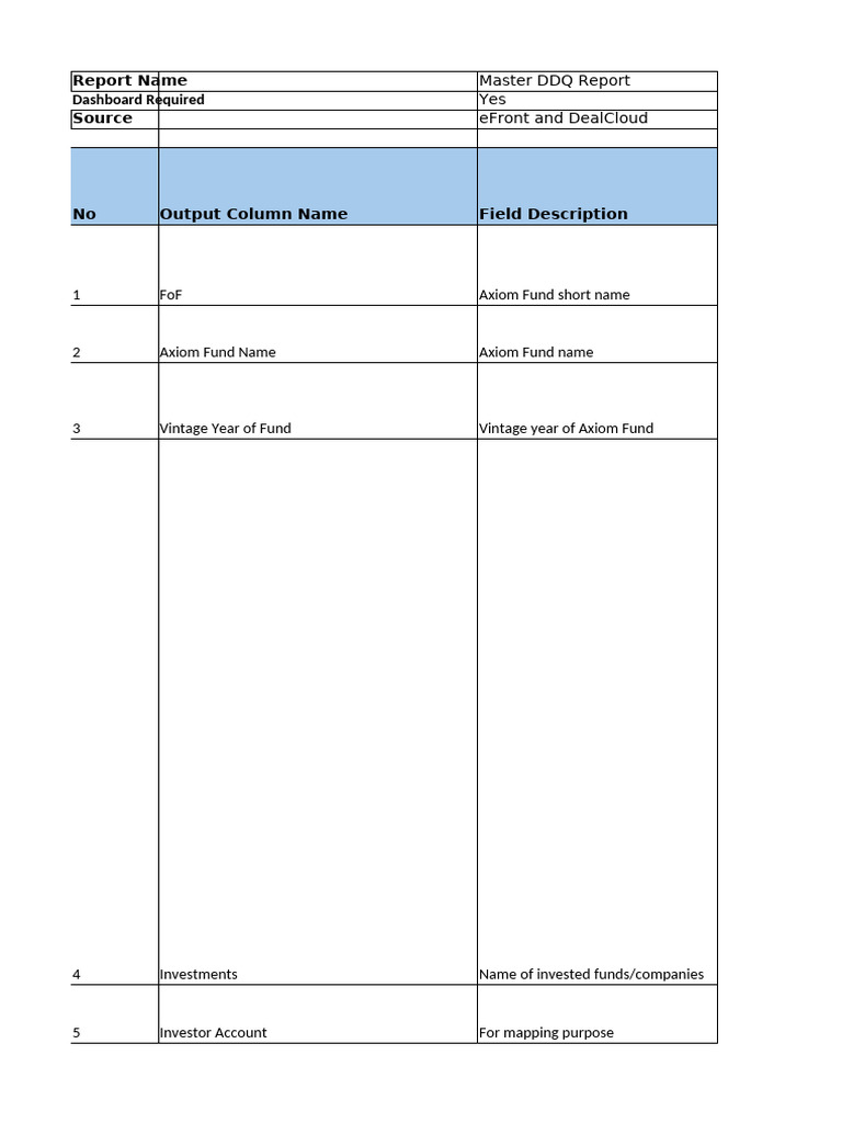 Axiom Fund Investment Report Overview | PDF | Investing | Business