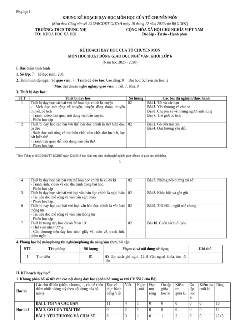 KHDH Văn 6 (25-26) - TN 2 | PDF