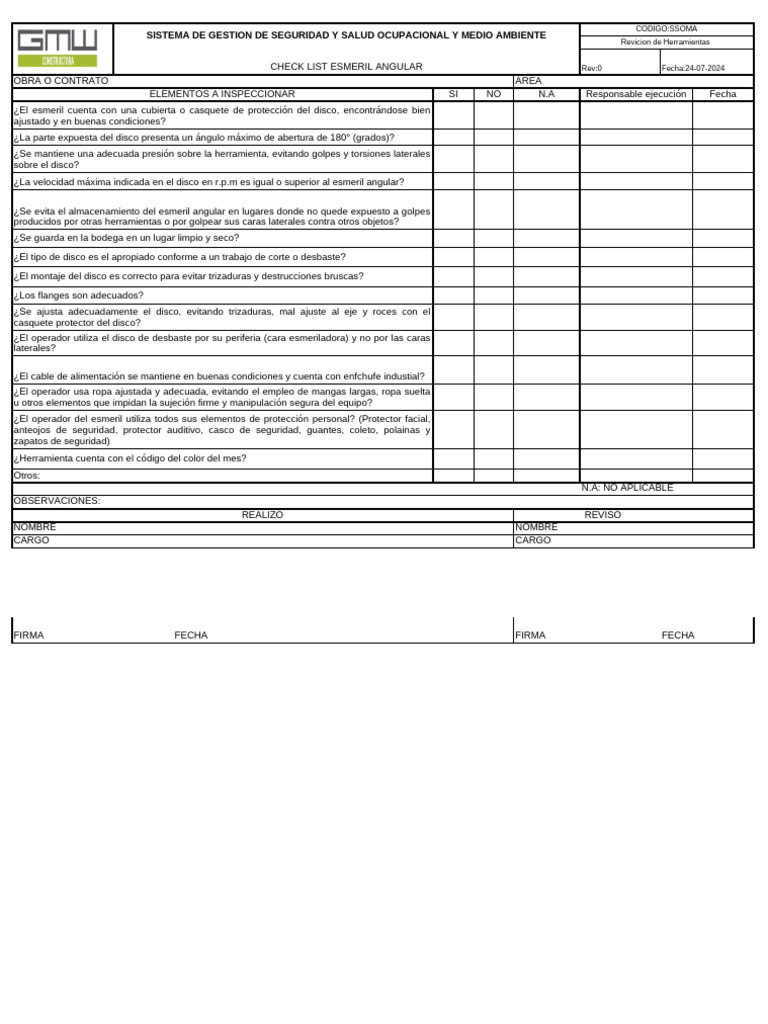 Checklist Esmeril Angular SSOMA | PDF