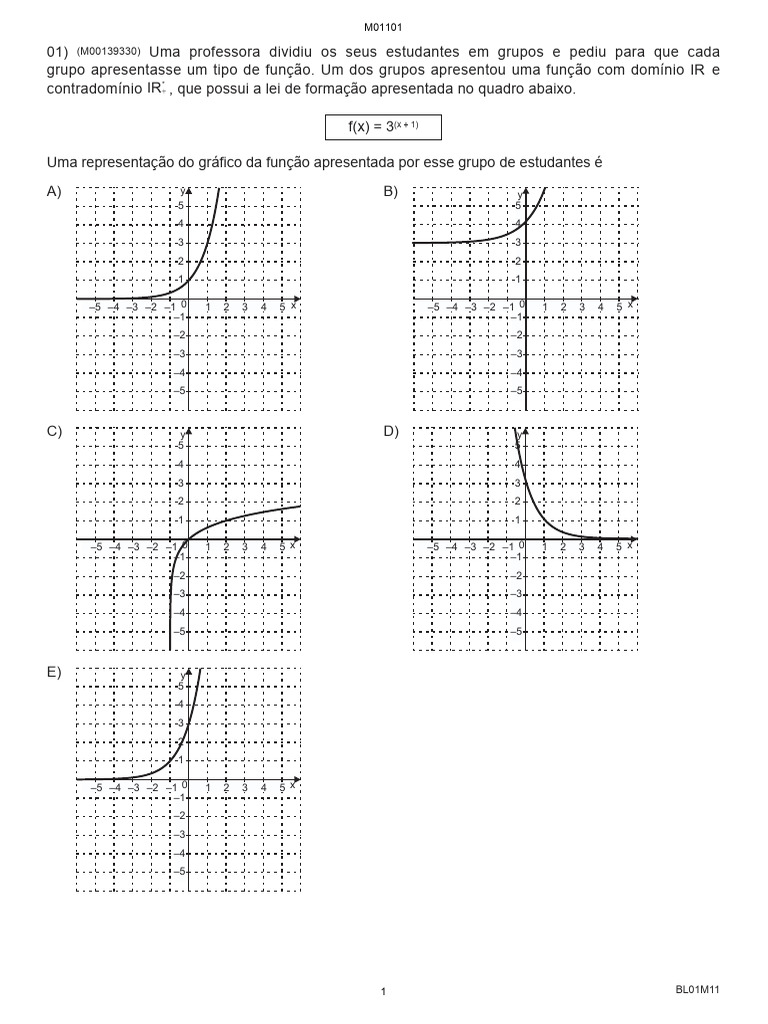 Funções Matemáticas e Gráficos Explicados | PDF | Função (Matemática ...