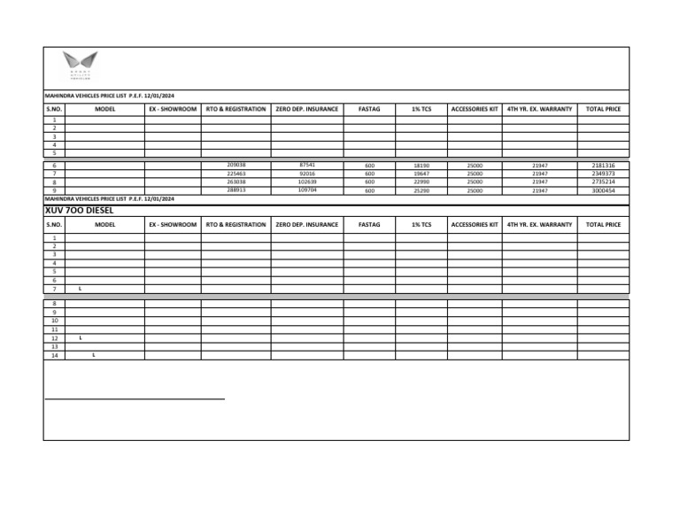 XUV 700 Price List and Details | PDF | Transport | Vehicles