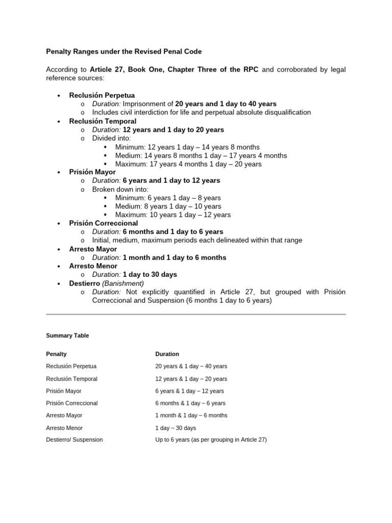Penalty Ranges Under The Revised Penal Code | PDF