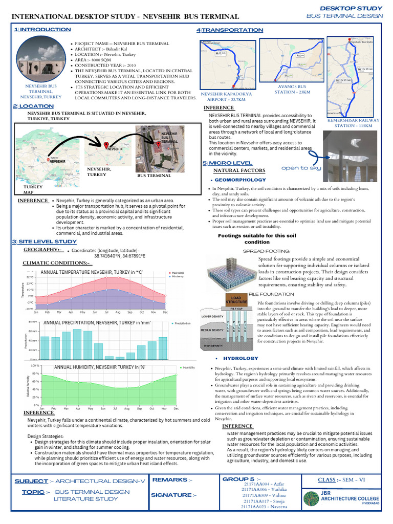 National& International BUS TERMINAL | PDF | Water Resources | Groundwater