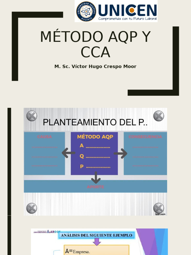Método AQP y CCA | PDF