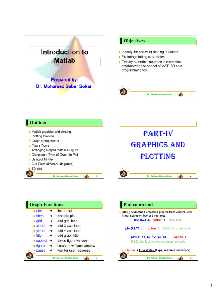 Introduction To Matlab Lec 4-5-SOKAR | PDF