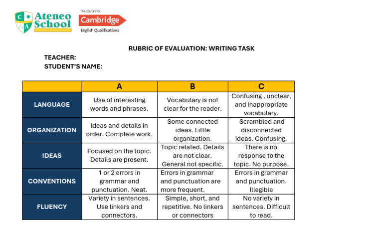 Rubric of Evaluation - Writing | PDF