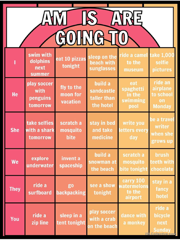 Silly Vacation Board Game - Practice "Be Going To" | PDF