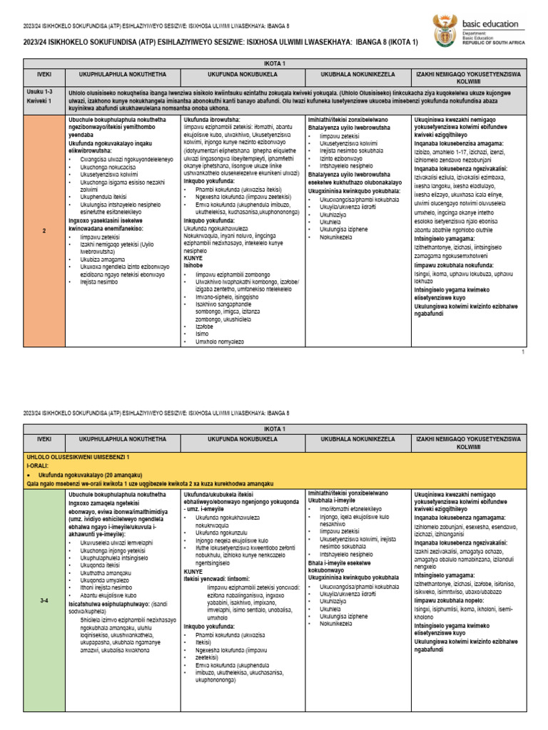 Isixhosa Grade 8 Term 4 ATP Guide | PDF