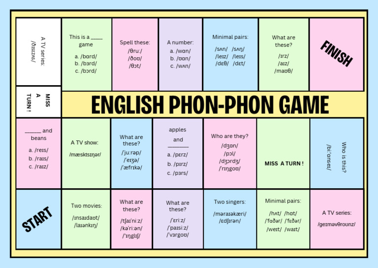 TV Series and Movie Pronunciation Game | PDF