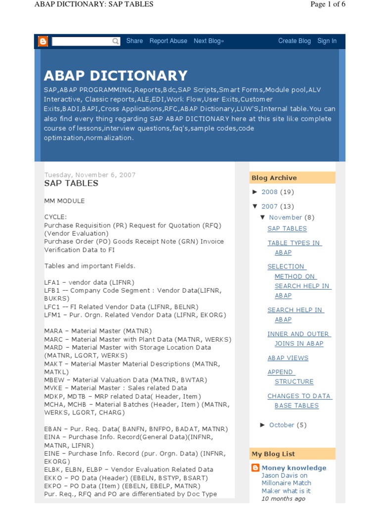 Sap Tables | PDF | Communication | Computer Programming