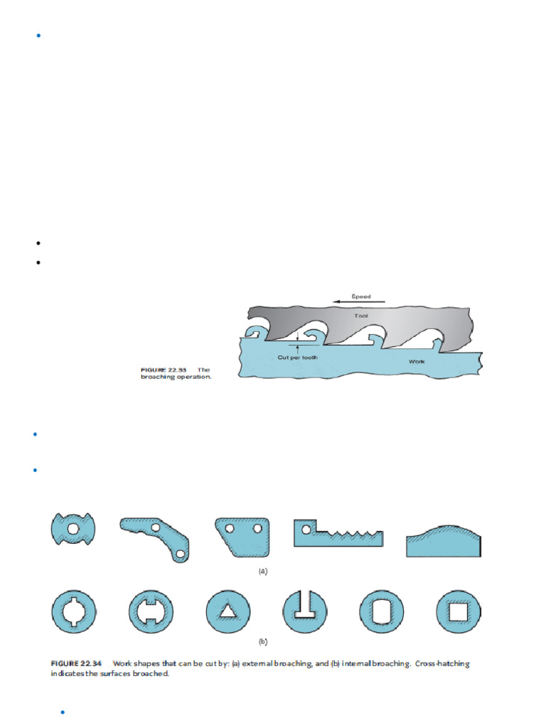 Overview of Broaching Machines | PDF