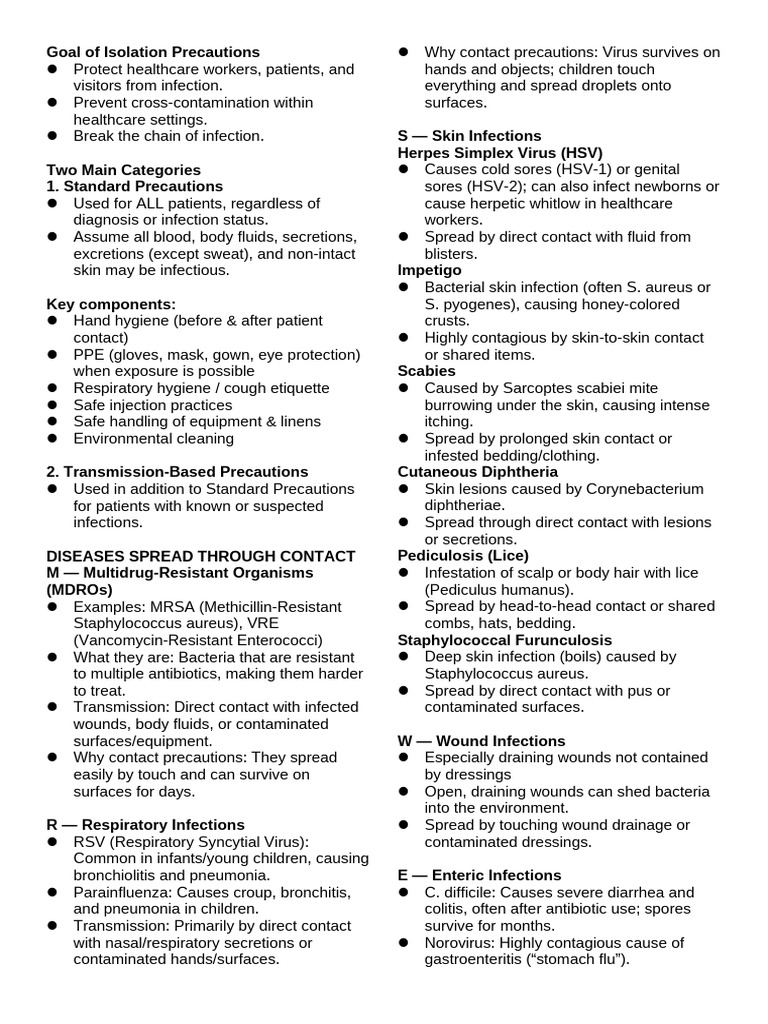 Goal of Isolation Precautions | PDF | Infection | Measles