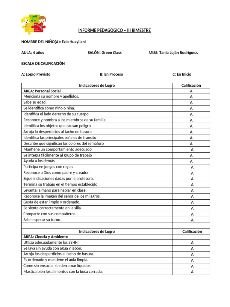 Informe Pedagógico 3 Bimestres Ezio | PDF | Color