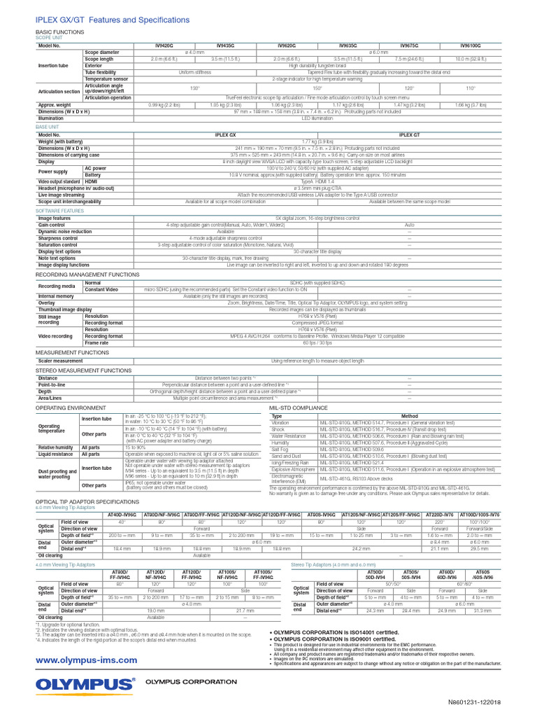 IPLEX GX/GT Features Overview | PDF | Display Resolution | Video