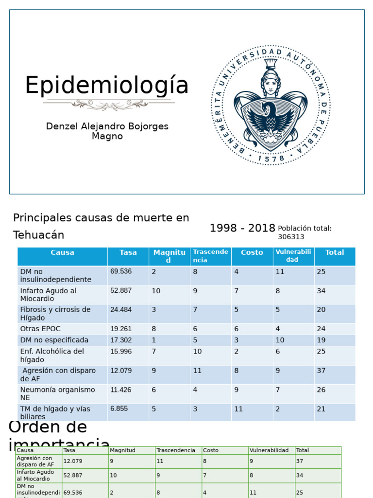 Copia de Epidemio | PDF | Infarto de miocardio | Enfermedades ...