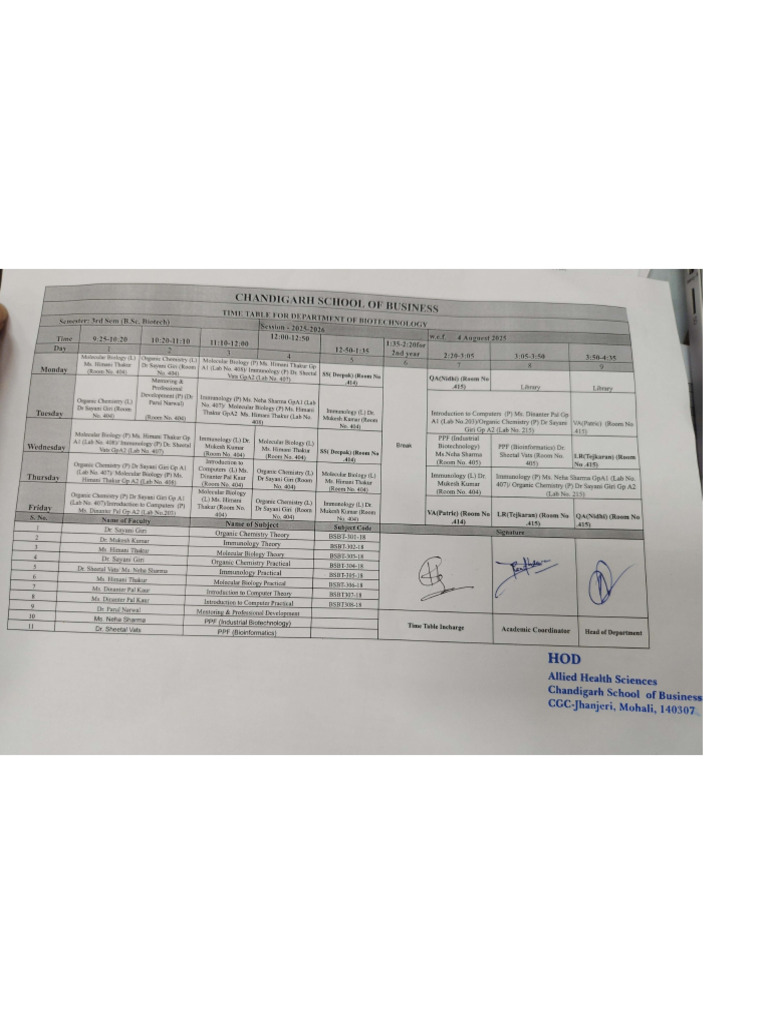 3rd Sem Timetable August, 2025 | PDF
