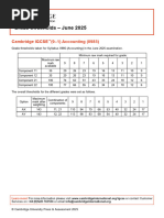IGCSE ICT Grade Thresholds June 2025 | PDF