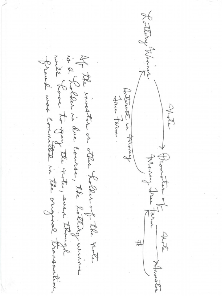 Holder in Due Course Examples | PDF