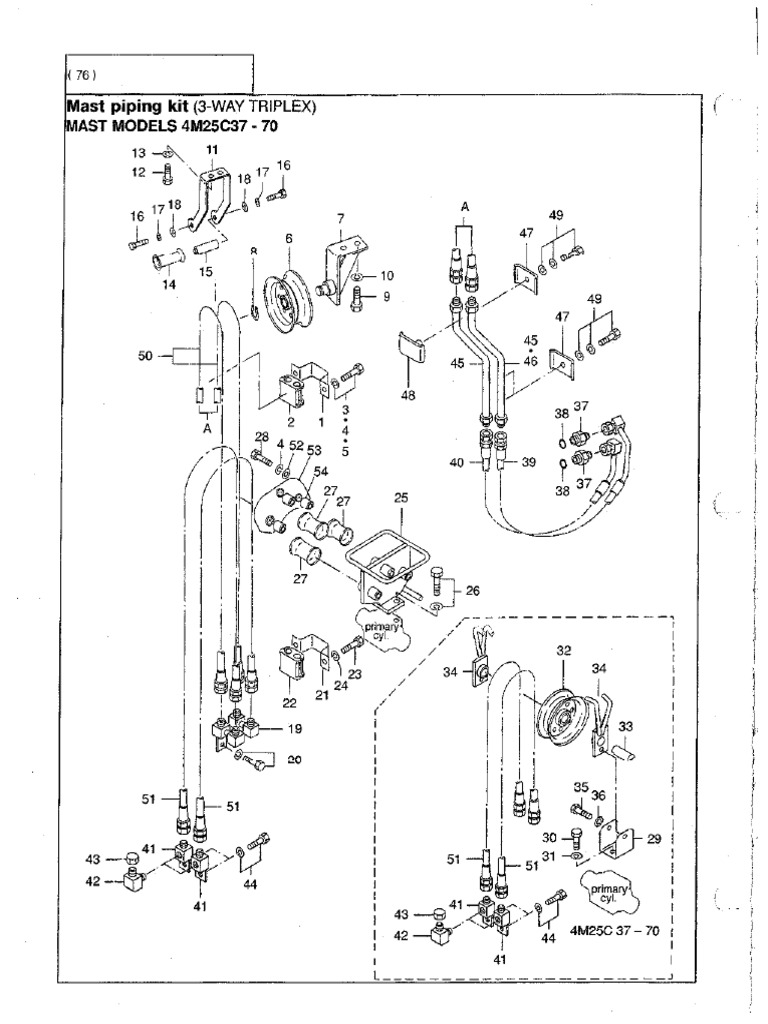 Cat Mast | PDF