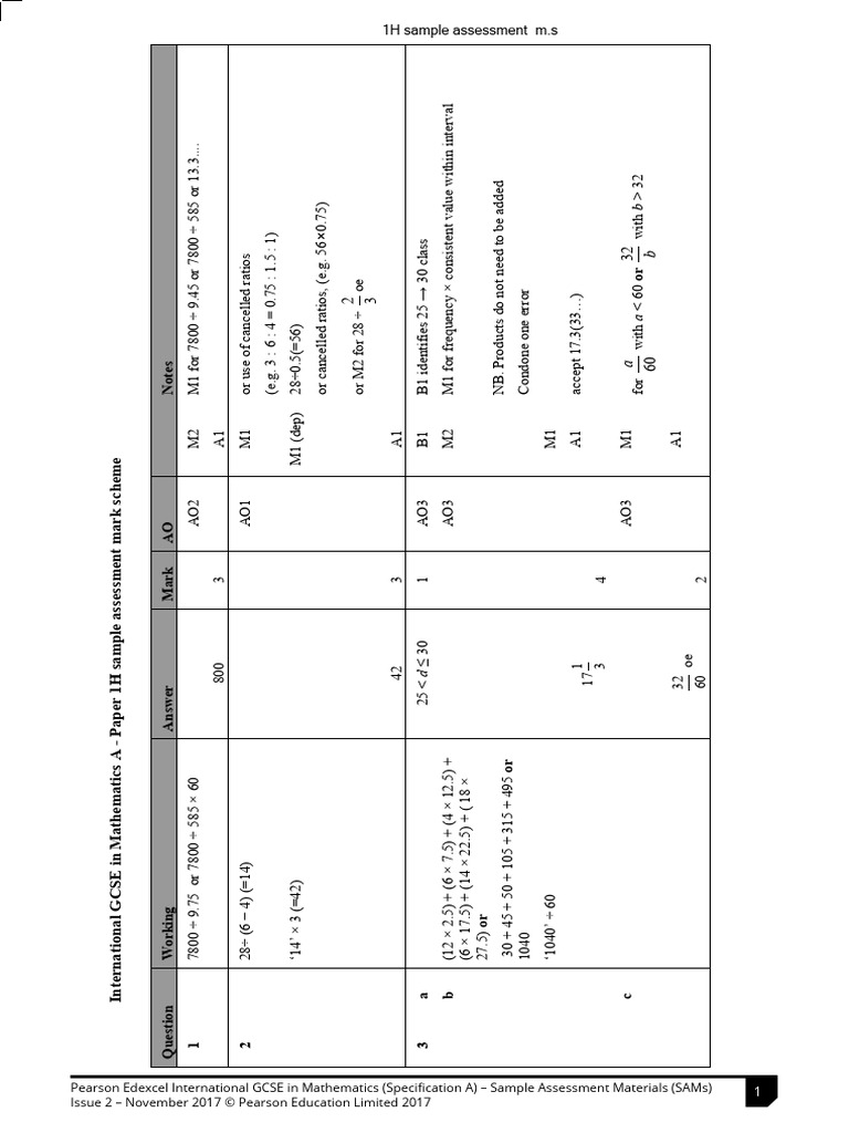 1H MS 2021-2021 | PDF | Mathematics