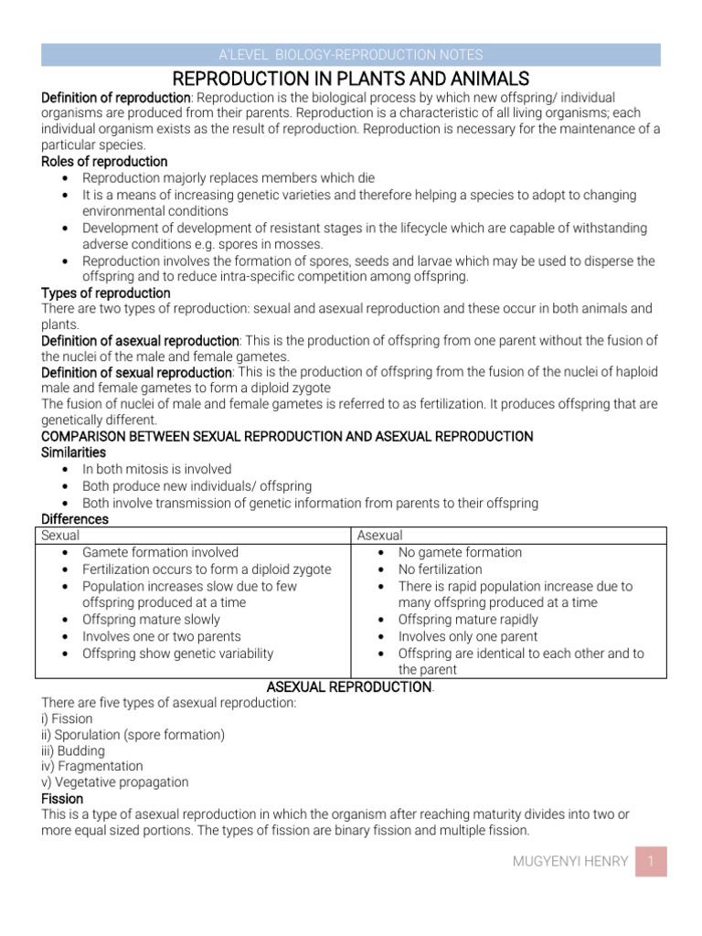 A'Level Biology: Reproduction Notes | PDF | Sexual Reproduction | Fruit