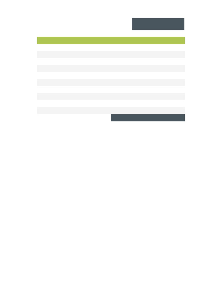 Easypaisa Loan Transactions Overview | PDF