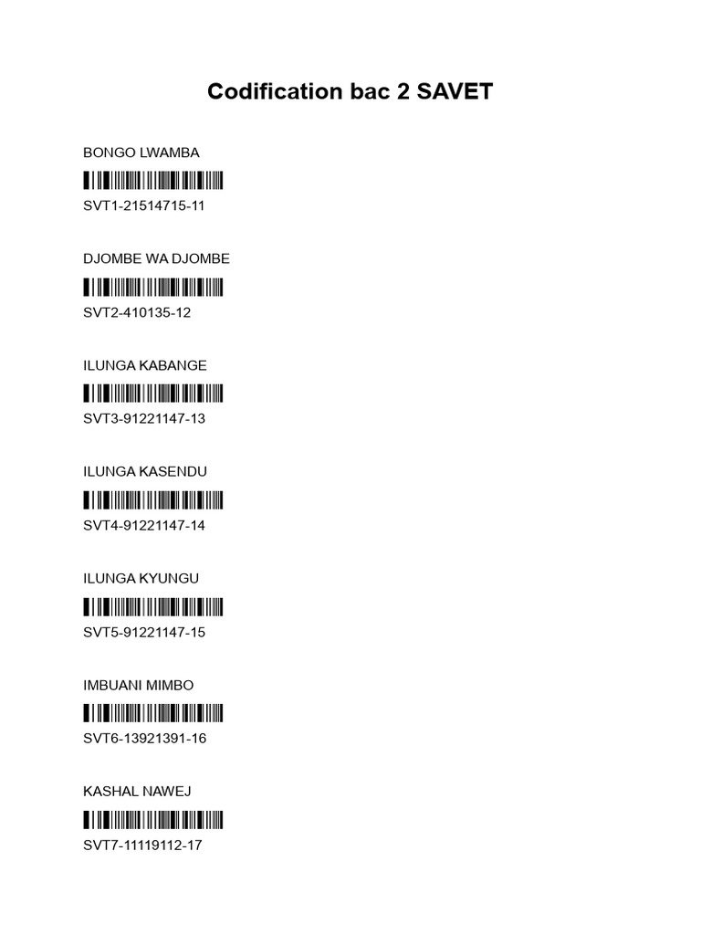 Codification Bac 2 SAVET | PDF