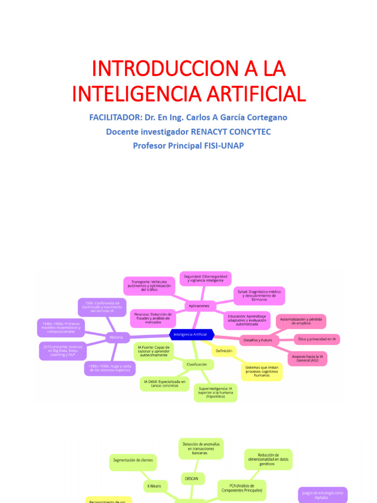Inteligencia Artificial Pdf
